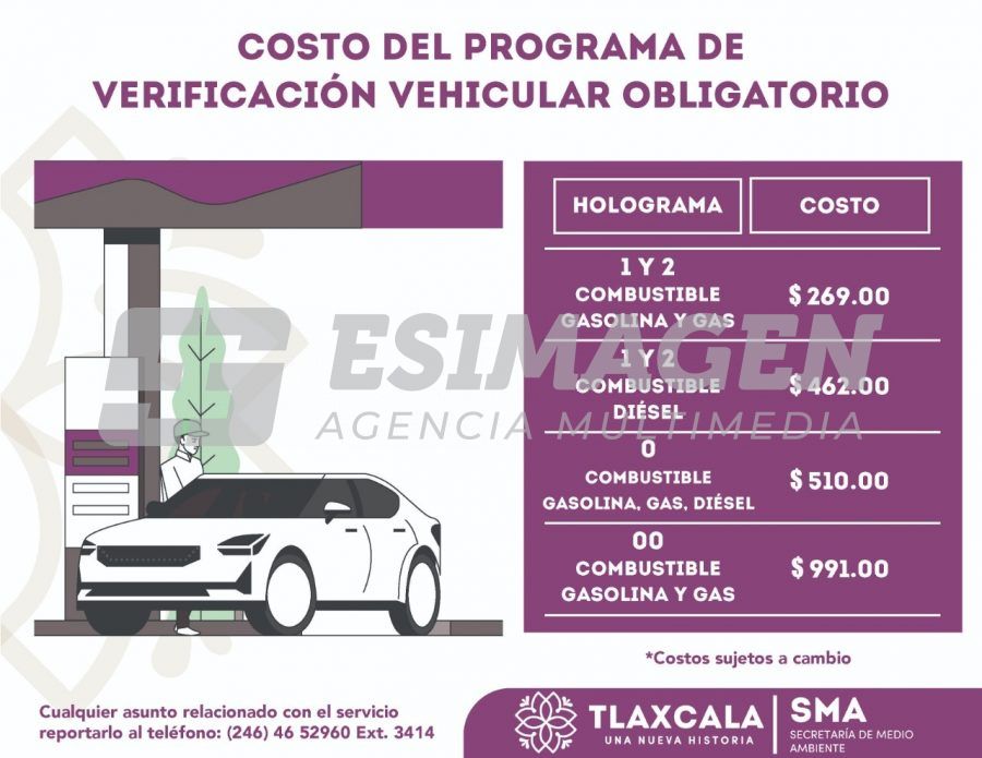 INICIA VERIFICACIÓN VEHICULAR OBLIGATORIA 2023 EN TLAXCALA - Agencia de ...